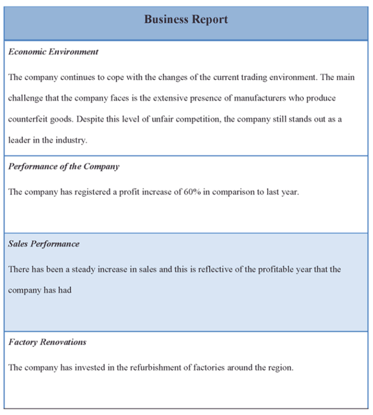 Free Professional Business Report Template & Example | EmetOnlineBlog