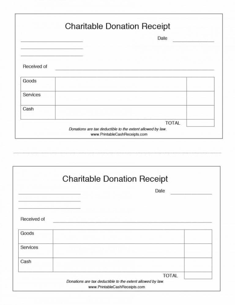 Editable 40 Donation Receipt Templates & Letters [Goodwill Non Profit ...