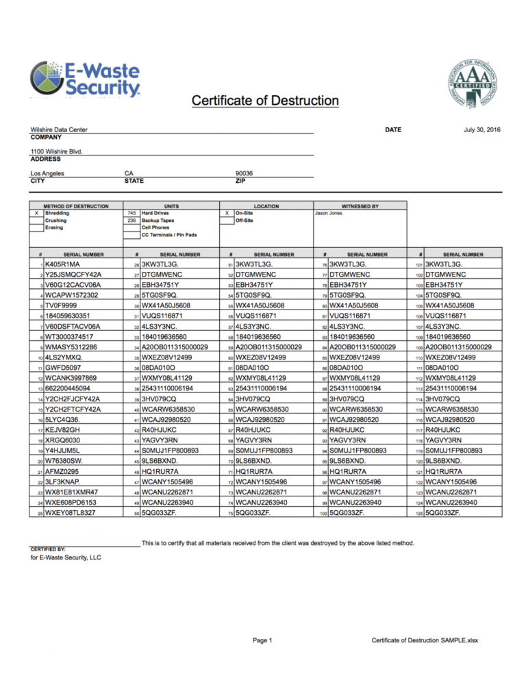 Free Certificate Of Destruction Hard Drive Destruction Ewaste Security ...