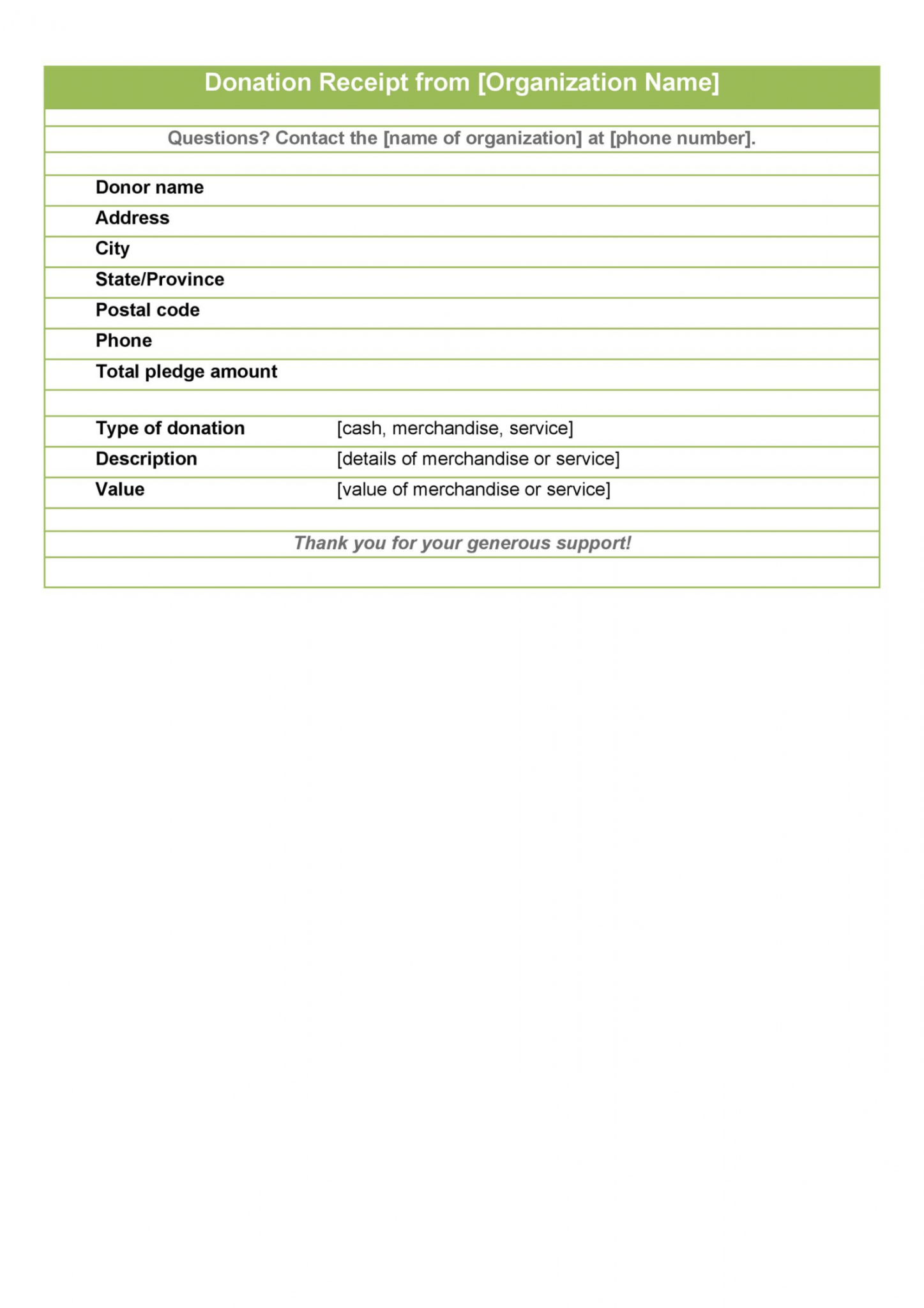 Editable 50+ Free Receipt Templates (Cash Sales Donation Taxi) Cash ...