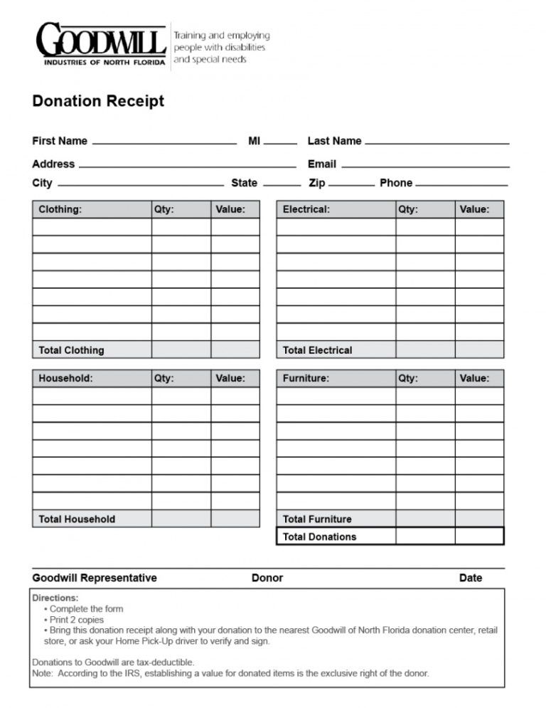 Free 40 Donation Receipt Templates & Letters [Goodwill Non Profit ...