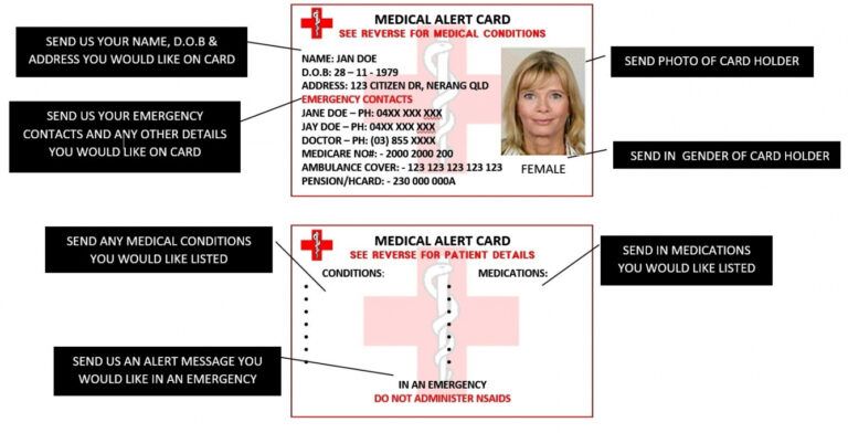 Medical Emergency Card Template | EmetOnlineBlog