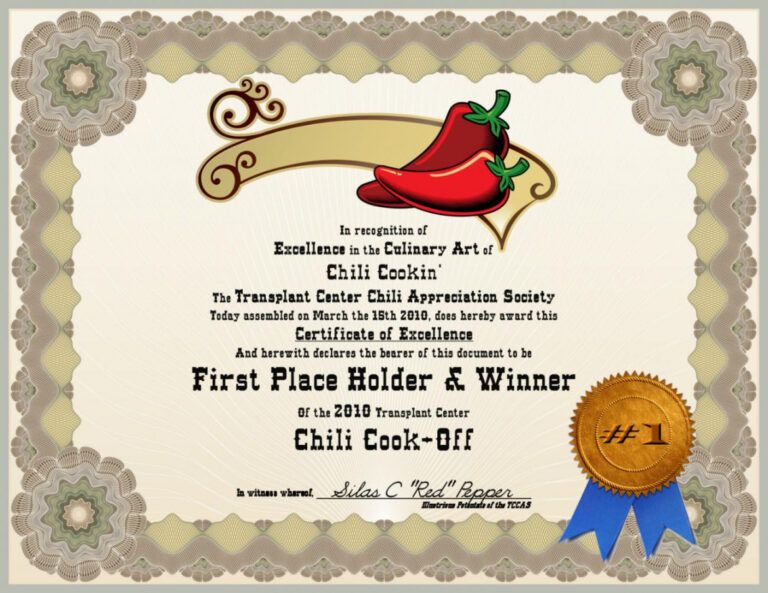 Costum Baking Contest Winner Certificate Template Example | EmetOnlineBlog